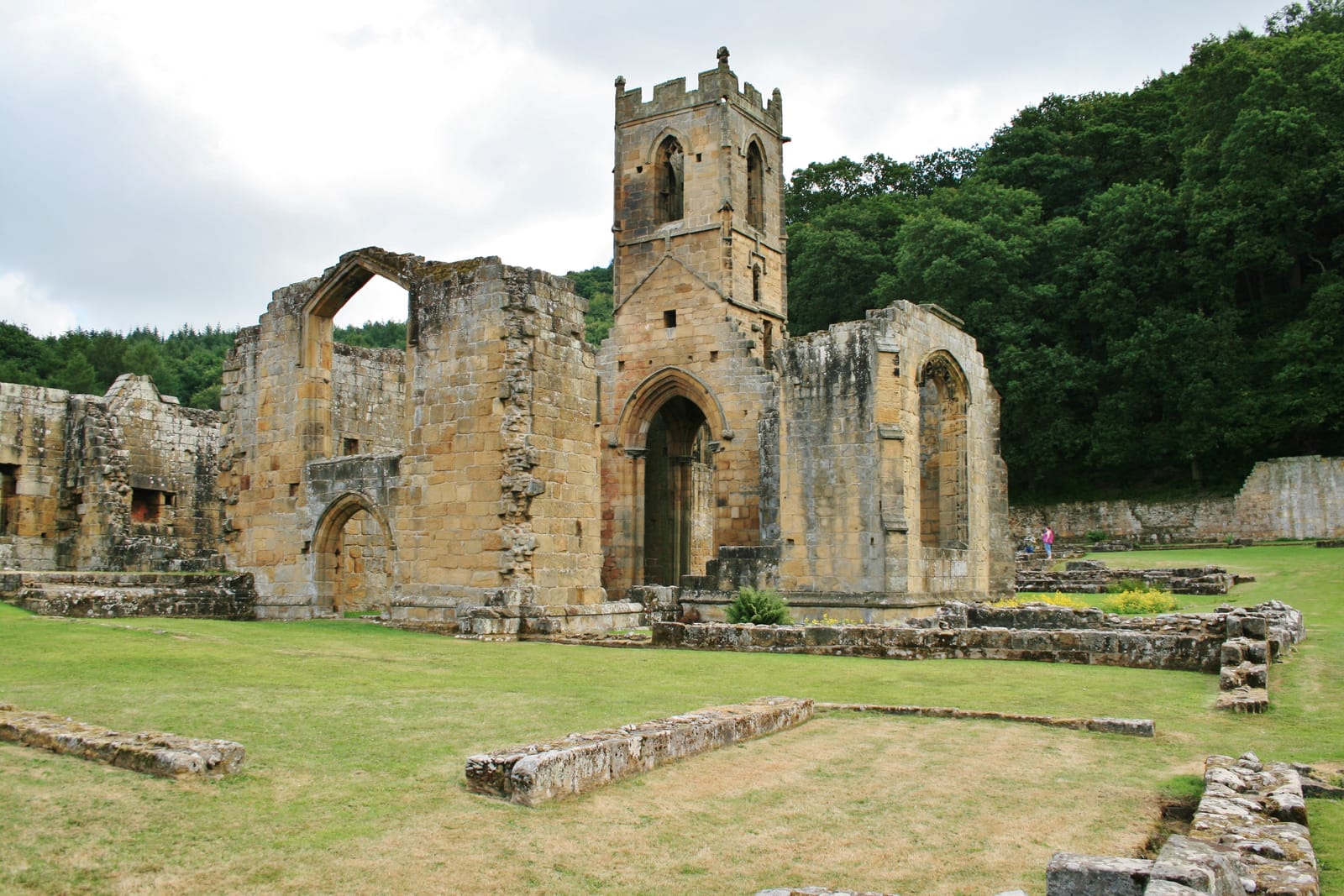 Things To Do in Thirsk: A Local's Guide to the Best of the Best