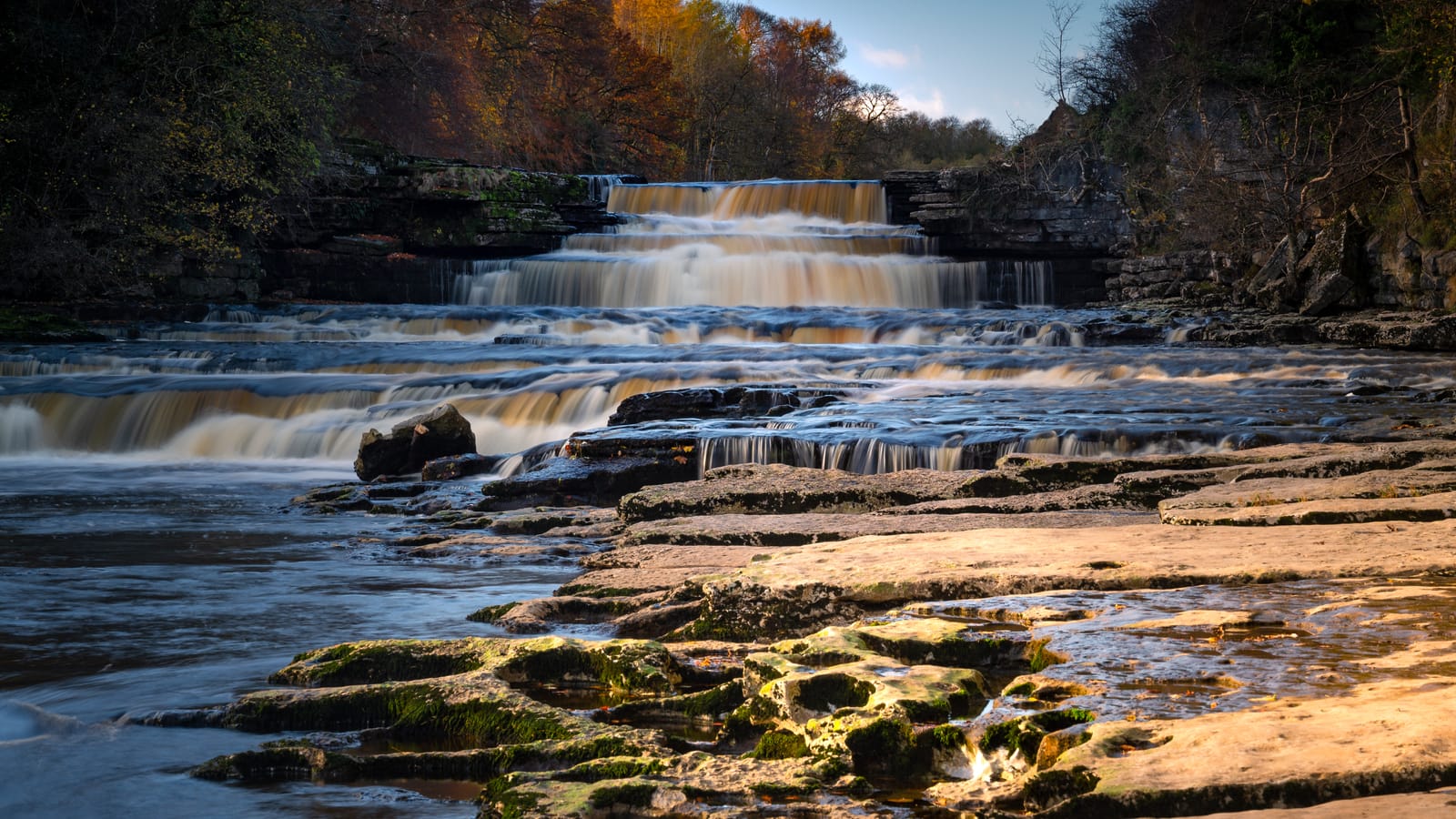 Aysgarth Falls Walk