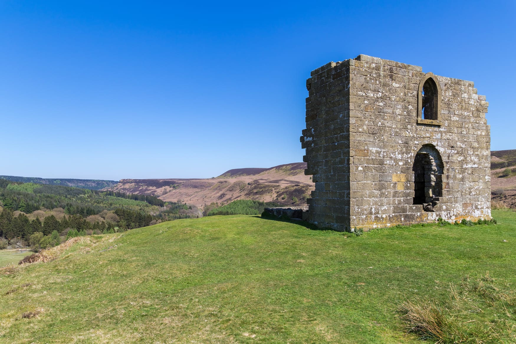 Things to Do in Levisham: A Visitor's Guide to Attractions and Activities