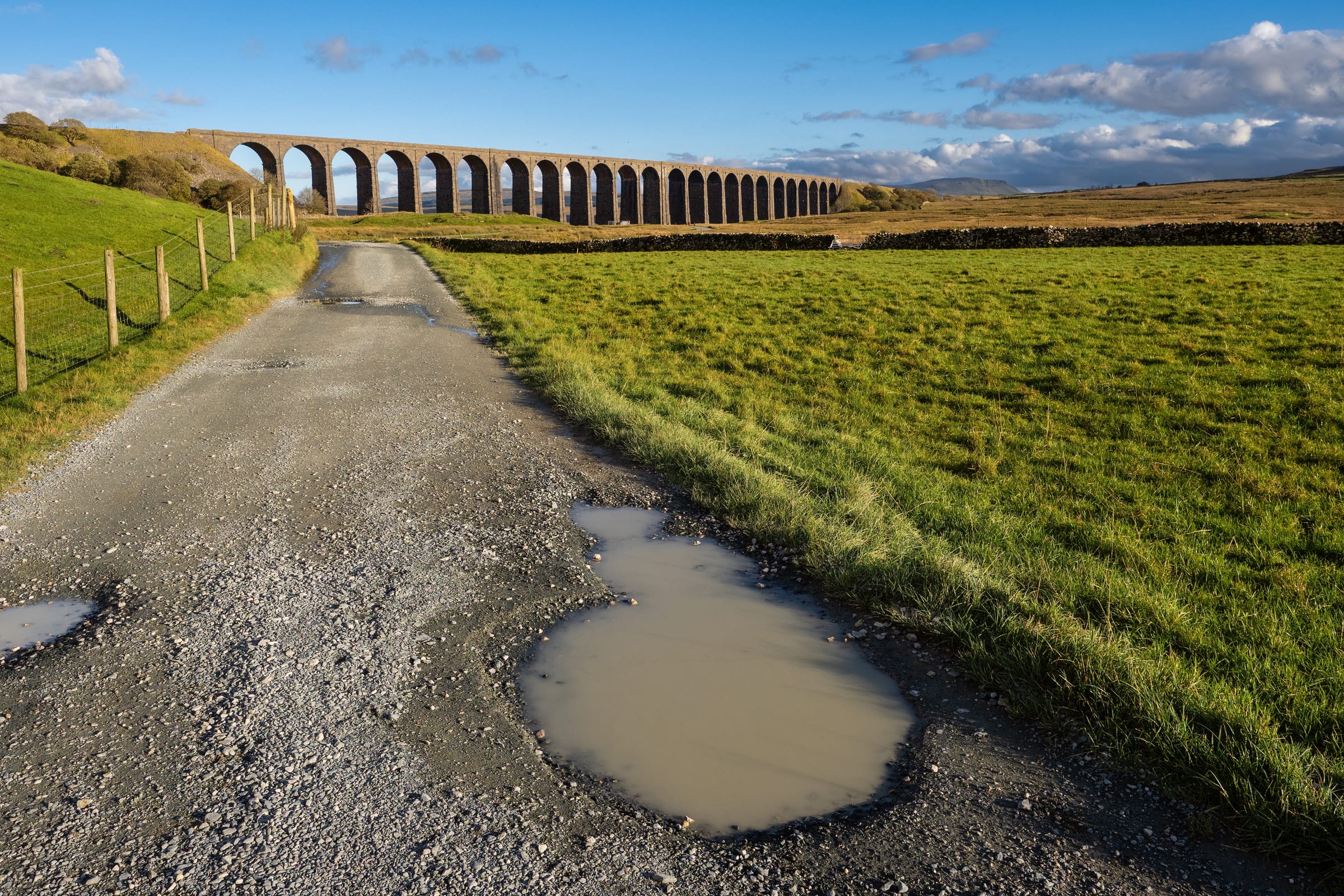 Ribblehead Viaduct Walk